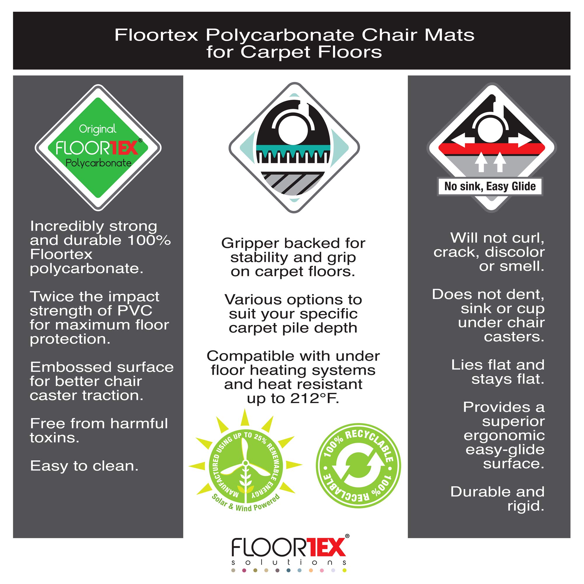 Floortex® Ultimat® Polycarbonate Rectangular Chair Mat for Carpets up to 1/2" - 48" x 60"