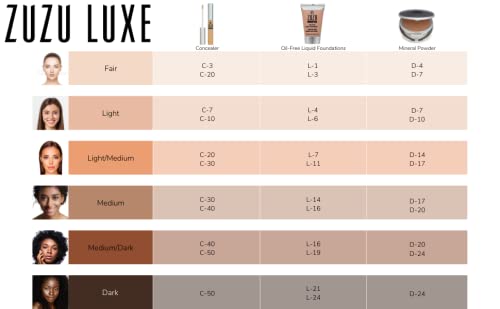 Zuzu Luxe, Dual Powder Foundation, D-14,.32 oz