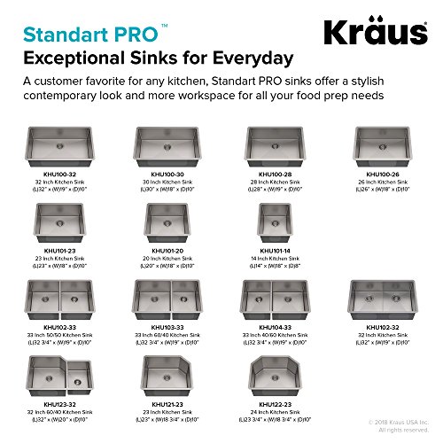 Kraus Standard PRO 33-inch 16 Gauge Undermount 50/50 Double Bowl Stainless Steel Kitchen Sink, KHU102-33