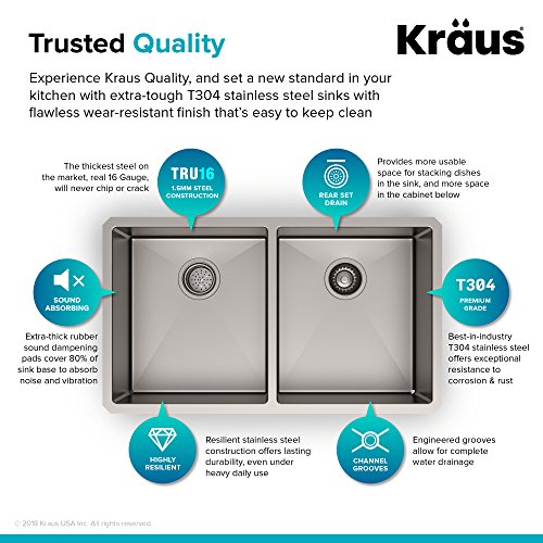 Kraus Standard PRO 33-inch 16 Gauge Undermount 50/50 Double Bowl Stainless Steel Kitchen Sink, KHU102-33