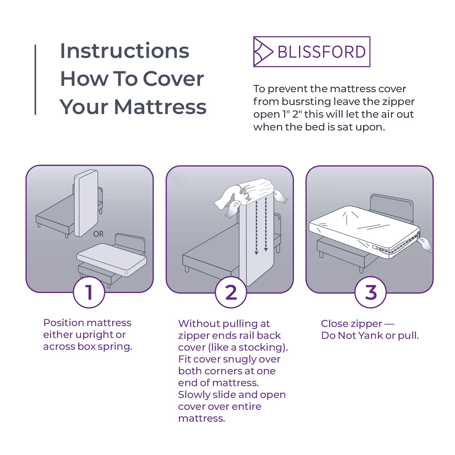 Plastic Mattress Protector Zippered Full, Waterproof Vinyl Mattress Cover, Heavy Duty Noiseless Mattress Encasement by Blissford