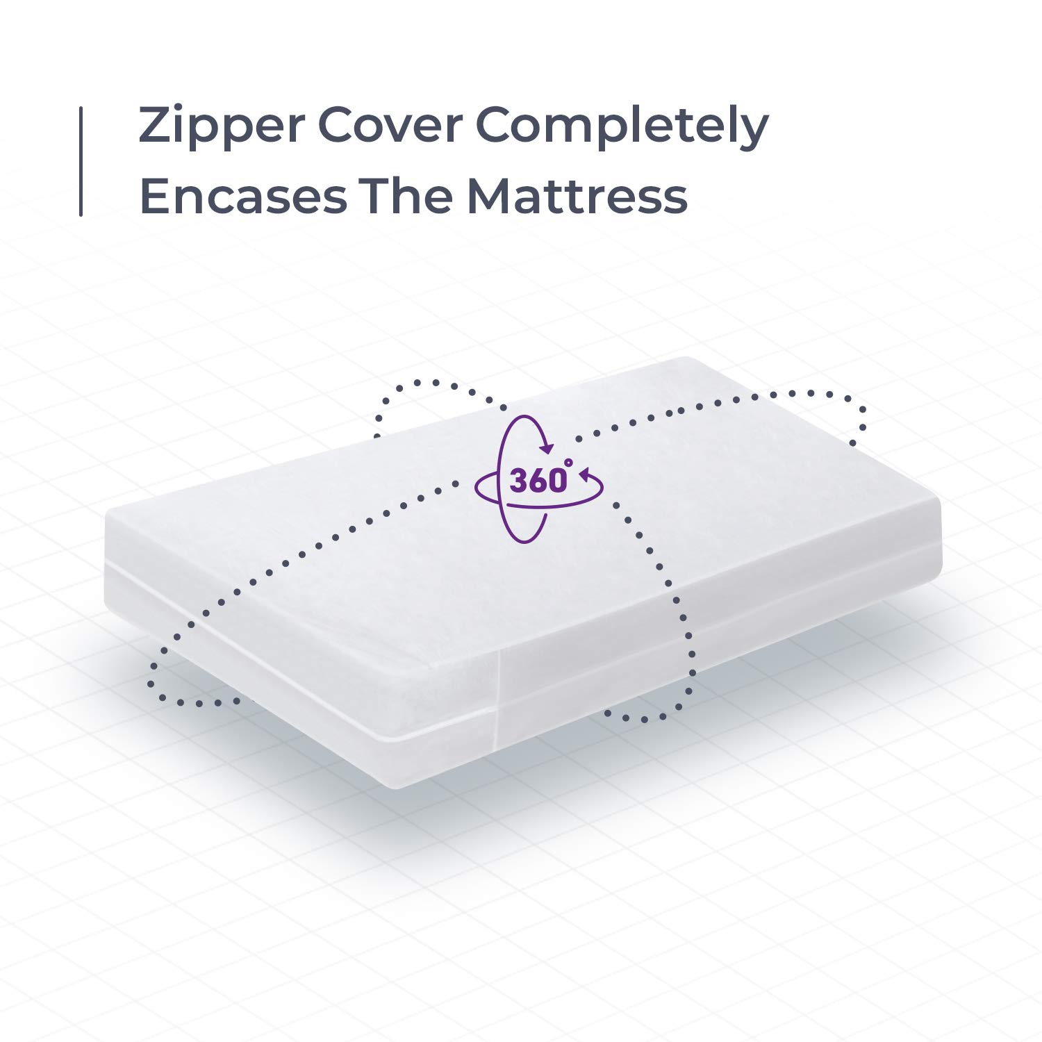 Plastic Mattress Protector Zippered Full, Waterproof Vinyl Mattress Cover, Heavy Duty Noiseless Mattress Encasement by Blissford