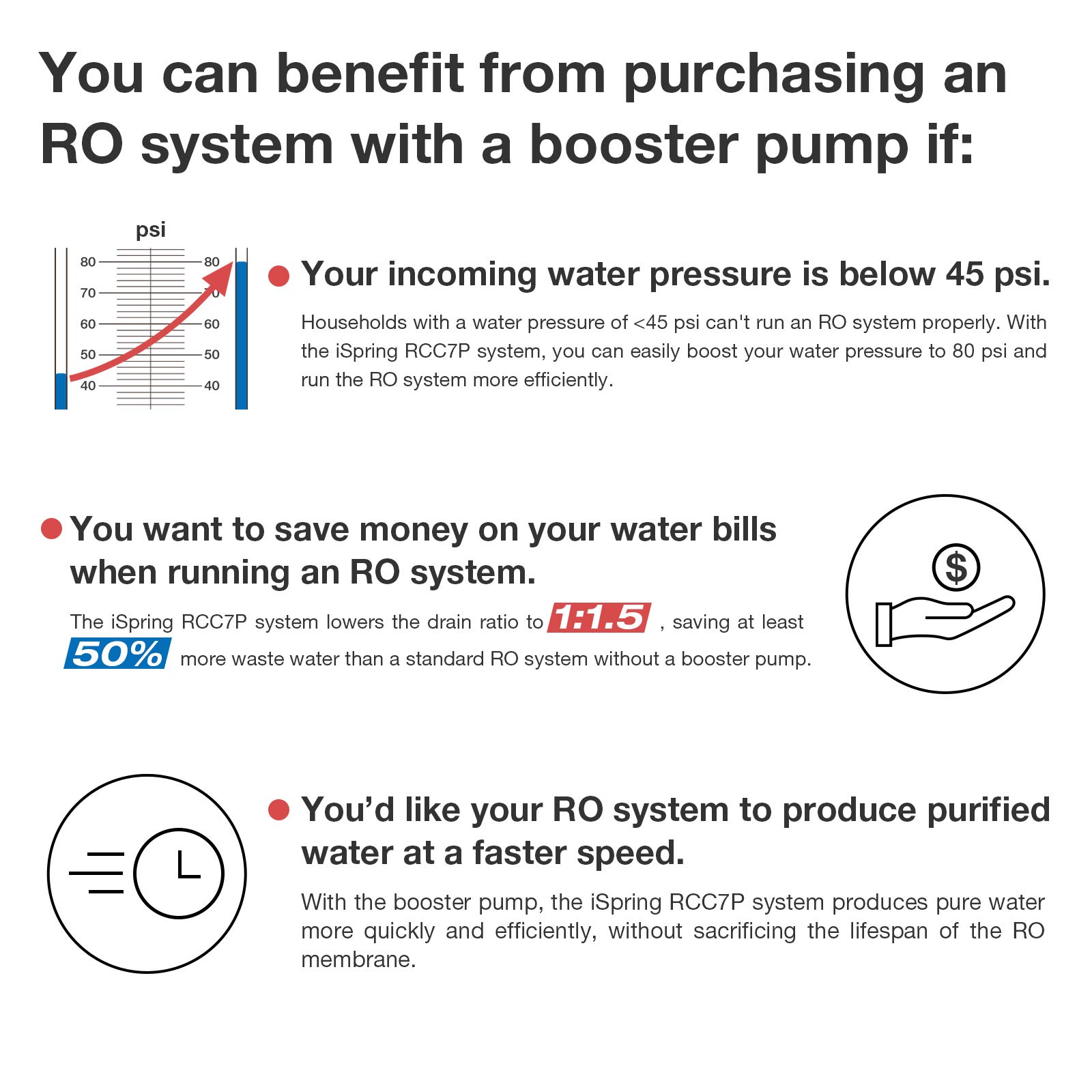 iSpring RCC7P 75 GPD Reverse Osmosis System with Pump, 5-Stage Boosted Performance Superb Taste Under Sink Reverse Osmosis Drinking Water Filtration System with Brushed Nickel Faucet