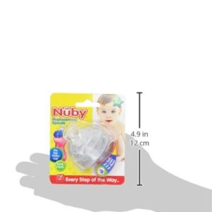 Nuby 2-Pack Super Spout Standard Top Replacements