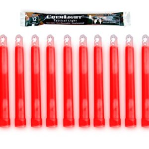 Cyalume Military Grade Red Glow Sticks - Premium Bright 6” ChemLight Emergency Glow Sticks with 8 Hour Duration (Bulk Pack of 10 Chem Lights)