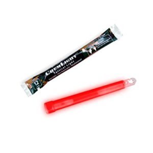 Cyalume Military Grade Red Glow Sticks - Premium Bright 6” ChemLight Emergency Glow Sticks with 8 Hour Duration (Bulk Pack of 10 Chem Lights)