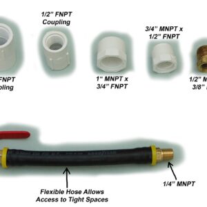 Winterize Sprinkler System Blow Out Adapter: Air Compressor to National Pipe Threads (NPT) Set with Shut Off Valve - Contains all common sizes!