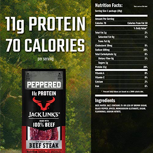 Jack Link’s Premium Cuts Beef Steak, Peppered, 12 Count, 1 Oz Strips – Great Protein Snack with 11g of Protein and 1g of Carbs Per Serving