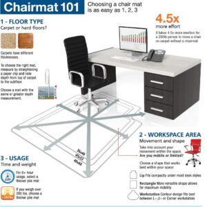 ES Robbins Everlife 60" x 96" Multitask Series Hard Floor Rectangle Chairmat, Clear, Model:132831