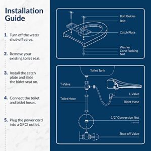 Bio Bidet USPA 6800 Heated Toilet Seat, Elongated, White