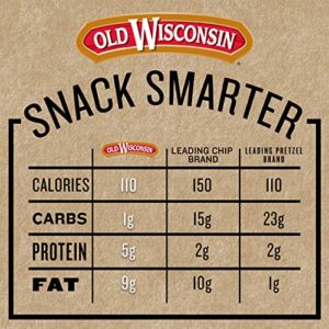 Old Wisconsin Beef Sausage Snack Sticks, Naturally Smoked, Ready to Eat, High Protein, Low Carb, Keto, Gluten Free, 26 Ounce Resealable Package