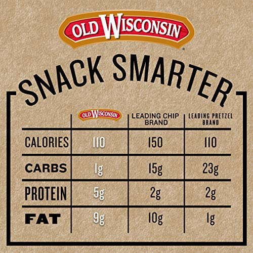 Old Wisconsin Beef Sausage Snack Sticks, Naturally Smoked, Ready to Eat, High Protein, Low Carb, Keto, Gluten Free, 26 Ounce Resealable Package