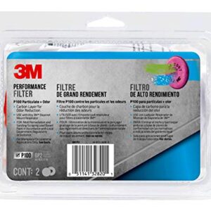 3M P100 Particulate Filter with Nuisance Level Organic Vapor Release, Removal Of Lead Paint And Mold, 2 Pack