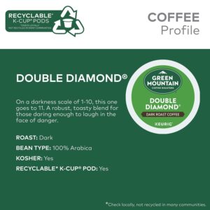 Green Mountain Coffee Roasters Double Diamond, Single-Serve Keurig K-Cup Pods, Dark Roast Coffee Pods, 96 Count