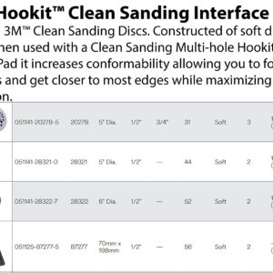 3M Clean Sanding Soft Interface Disc Pad, 44 Holes - Disc Backup Pad for Vacuum Sander - Hook and Loop Attachment - 5" x .5" - 28321