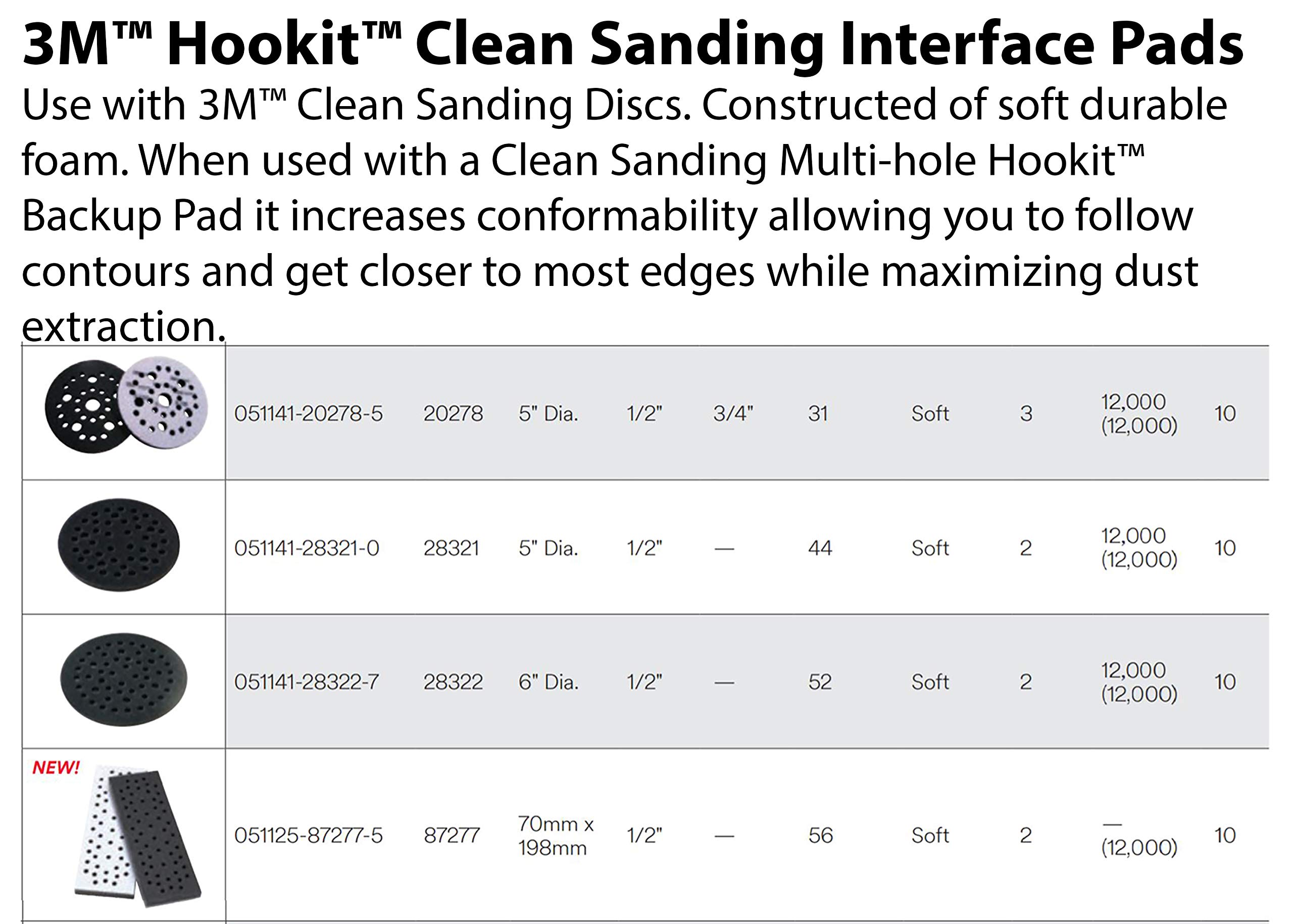 3M Clean Sanding Soft Interface Disc Pad, 44 Holes - Disc Backup Pad for Vacuum Sander - Hook and Loop Attachment - 5" x .5" - 28321