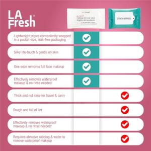 LA Fresh Makeup Remover Wipes with Vitamin E - Make up Remover Wipes for Face, Eyes, Lips - Face Wipes Travel Essentials - Case of 50ct Makeup Wipes