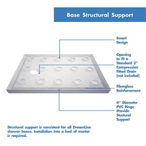 DreamLine SlimLine 32 in. D x 60 in. W x 2 3/4 in. H Left Drain Single Threshold Shower Base in White, DLT-1132601