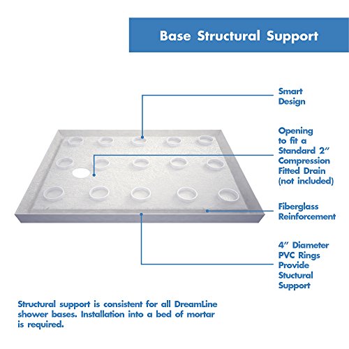 DreamLine SlimLine 32 in. D x 60 in. W x 2 3/4 in. H Left Drain Single Threshold Shower Base in White, DLT-1132601