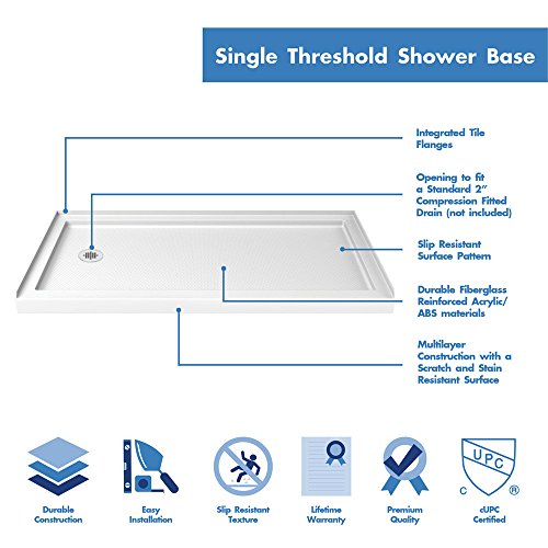 DreamLine SlimLine 32 in. D x 60 in. W x 2 3/4 in. H Left Drain Single Threshold Shower Base in White, DLT-1132601