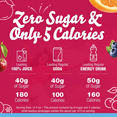 Crystal Light Sugar-Free Fruit Punch Low Calories Powdered Drink Mix 72 Count Pitcher Packets