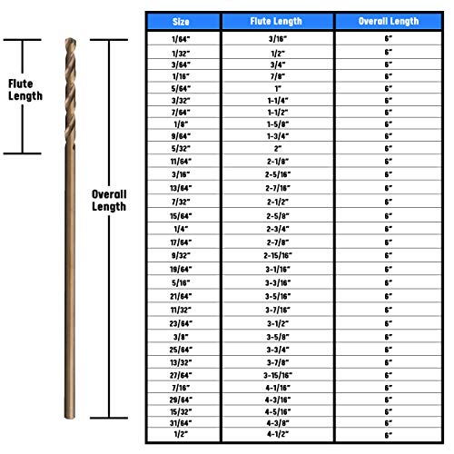 Drill America - GLBCOX61/8 1/8" x 6" Cobalt Aircraft Extension Drill Bit, GLBCO Series