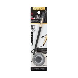 Loreal Paris Infallible Never Fail Lacquer Liner Blackest Black 171 Eyeliner Gel -- 2 per case.