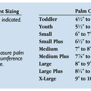 North Coast Medical Comfort Cool Thumb CMC Restriction Splint (LEFT MEDDIUM)