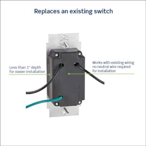 Leviton SureSlide Dimmer Switch for Dimmable LED, Halogen and Incandescent Bulbs, 6672-1LW, White