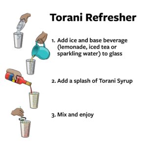 Torani Syrup, Raspberry, 25.4 Ounces (Pack of 4)