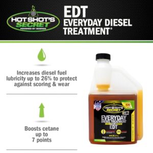 Hot Shot's Secret Everyday Diesel Treatment 16 Ounce Squeeze Bottle (HSSEDT16ZS)