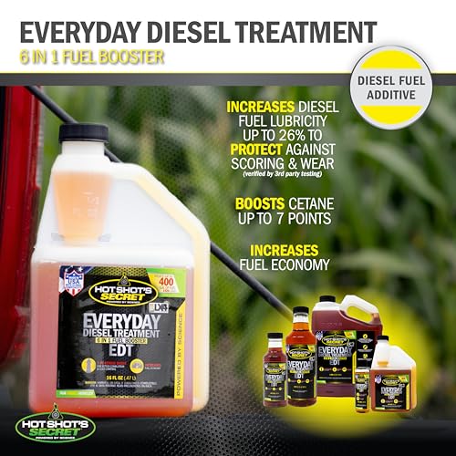 Hot Shot's Secret Everyday Diesel Treatment 16 Ounce Squeeze Bottle (HSSEDT16ZS)