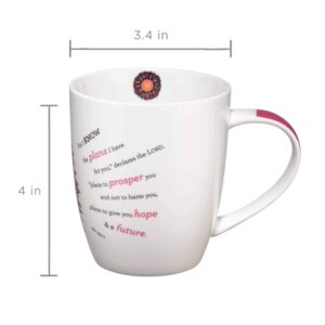 13 Oz Mug - Flower Jer 29: 11