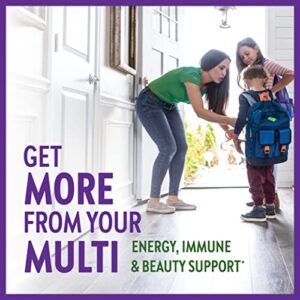 New Chapter Women's Multivitamin for Immune, Beauty + Energy Support with 20+ Nutrients -- Every Woman's One Daily, Gentle on the Stomach, 96 Count