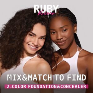 Ruby Kisses 3D Face Creator Cream Foundation & Concealer, 12 Hours Long Lasting, Medium to Full Coverage, Non-Greasy, Ideal for Makeup & Contour Palette (Level 15)