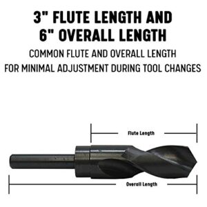 Drill America - DWDRSD5/8 5/8" Reduced Shank High Speed Steel Drill Bit with 1/2" Shank, DWDRSD Series