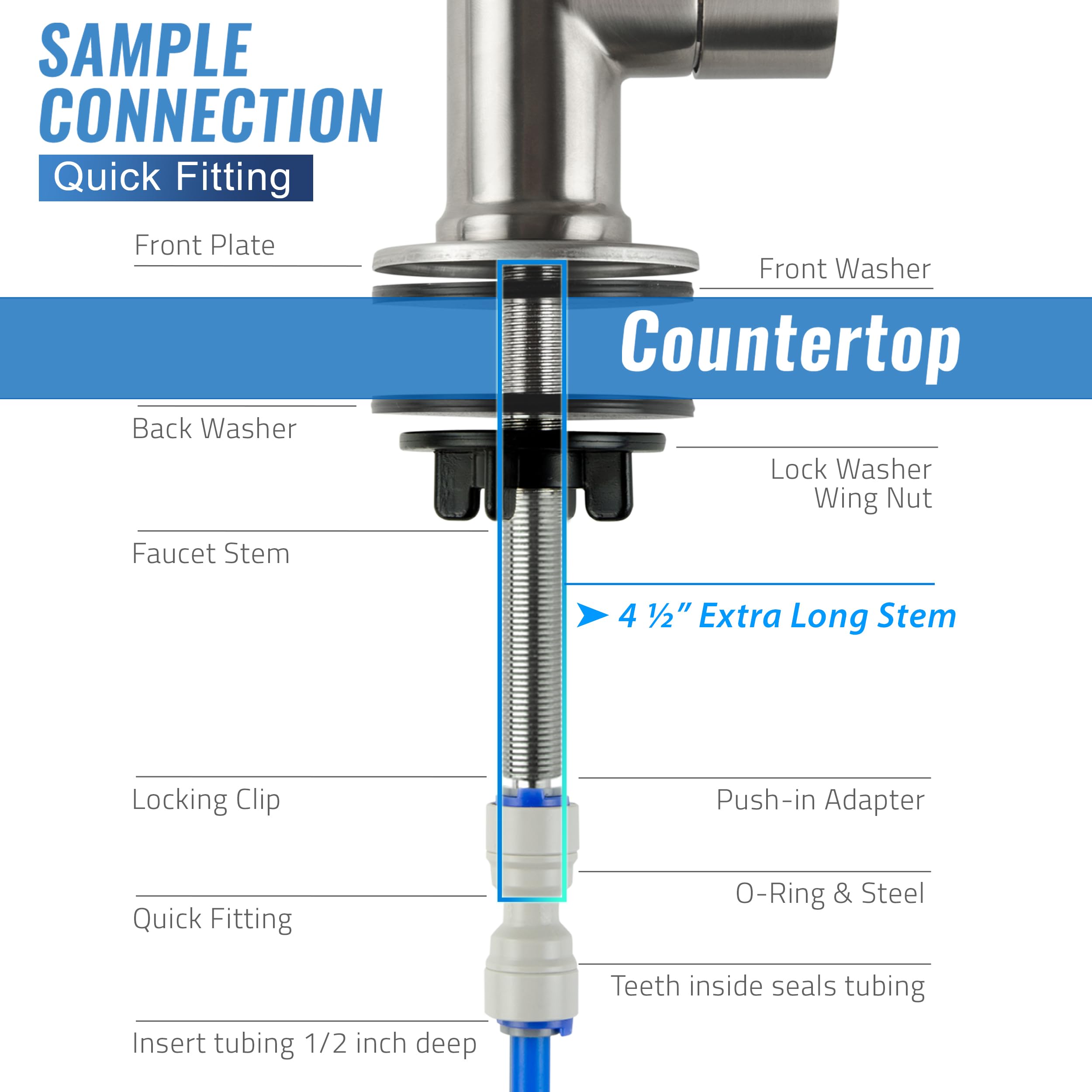 iSpring GA1-BN Drinking Water RO Faucet for Kitchen Sink, Heavy-Duty Lead-Free Reverse Osmosis Faucet for RO Water Filtration System, Non-Air Gap 100% Stainless Steel RO Faucet, Brushed Nickel Finish