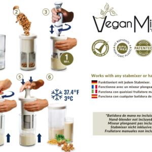 Vegan Milker by Chufamix, kitchen tool to make Plant Milks (soy, rice, oats & nut milk maker) or Coffee (from whole beans). Made in Europe. Recipe E-Book