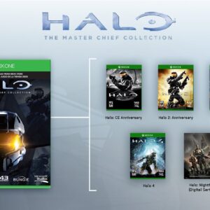 Xbox One Special Edition Halo: The Master Chief Collection 500GB Bundle