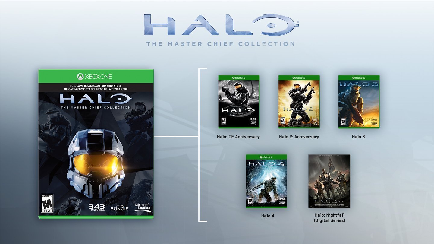 Xbox One Special Edition Halo: The Master Chief Collection 500GB Bundle