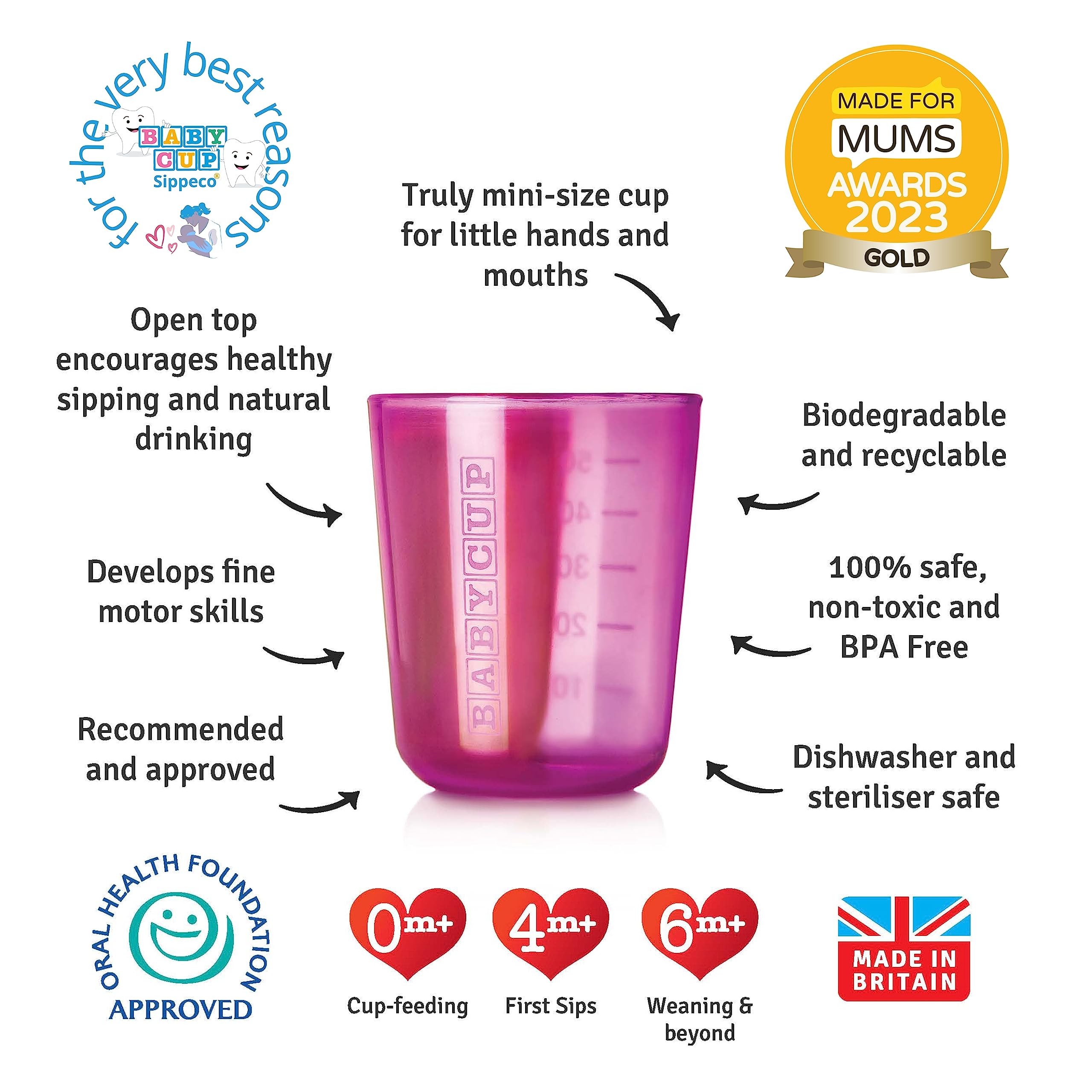 Babycup Sippeco Mini Open Baby Cup - Perfect for Baby Led Weaning, First Sips and Toddler Training - 50ml Sippy Cup, BPA Free, Approved by Oral Health Foundation - Suitable from 4+ Months