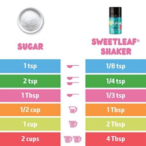 SweetLeaf Stevia Powder Shaker Jar - Stevia Extract Powder, Zero Calories, Zero Sugar, Non-GMO, Gluten-Free, Keto Friendly, Powdered Stevia Shaker - 4 Oz