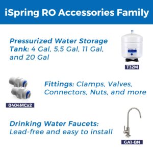 iSpring Housing O-Ring, 3 1/2", for RCC Series RO System and Countertop Water Filter Housing Sump O ring ORFx3, Black, 3 Piece