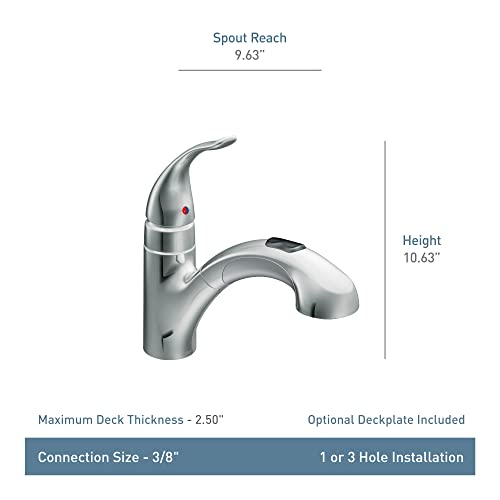 Moen Integra Spot Resist Stainless One-Handle Pullout Kitchen or Laundry Faucet Featuring Power Clean with Optional Deckplate, 67315SRS