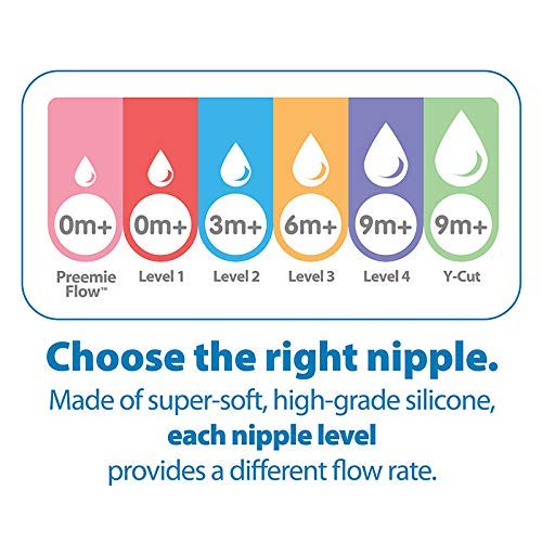 Dr. Brown's - Natural Flow Standard Y-Cut Silicon Nipples 9m+ - 2 Pack