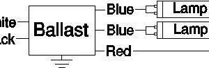 Robertson 3P20116 eBallast, Instant Start, NPF, 1 or 2 Lamp F32T8, 120Vac, 60 Hz, Model ISU232T8120 BA (Replaces Robertson 3P20003, Model ISU232T8120 /B)