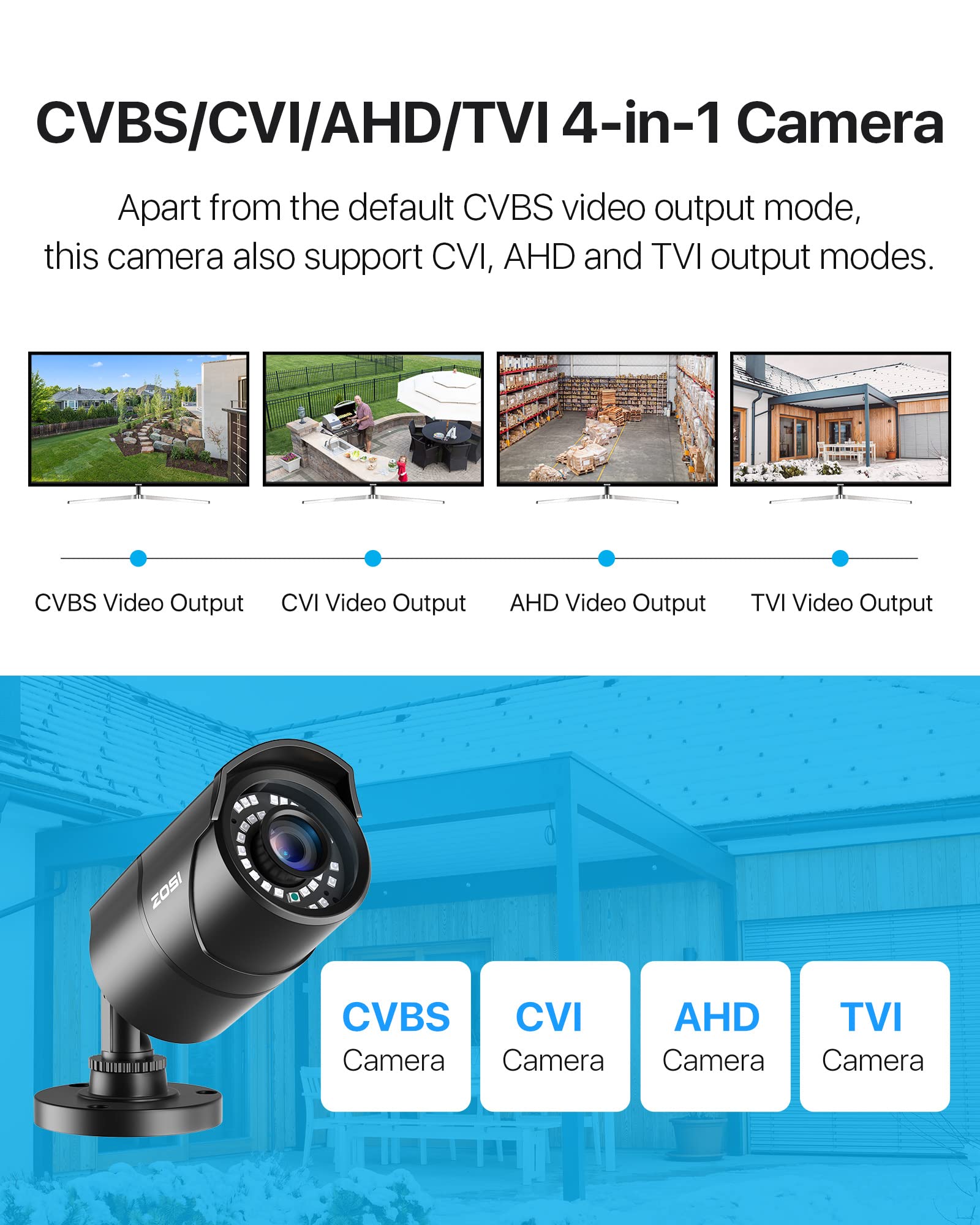 ZOSI 1080P HD 1920TVL Hybrid 4-in-1 TVI/CVI/AHD/960H CVBS CCTV Surveillance Weatherproof Bullet Security Camera Outdoor Indoor,120ft Night Vision,For HD-TVI,AHD,CVI and CVBS/960H analog DVR