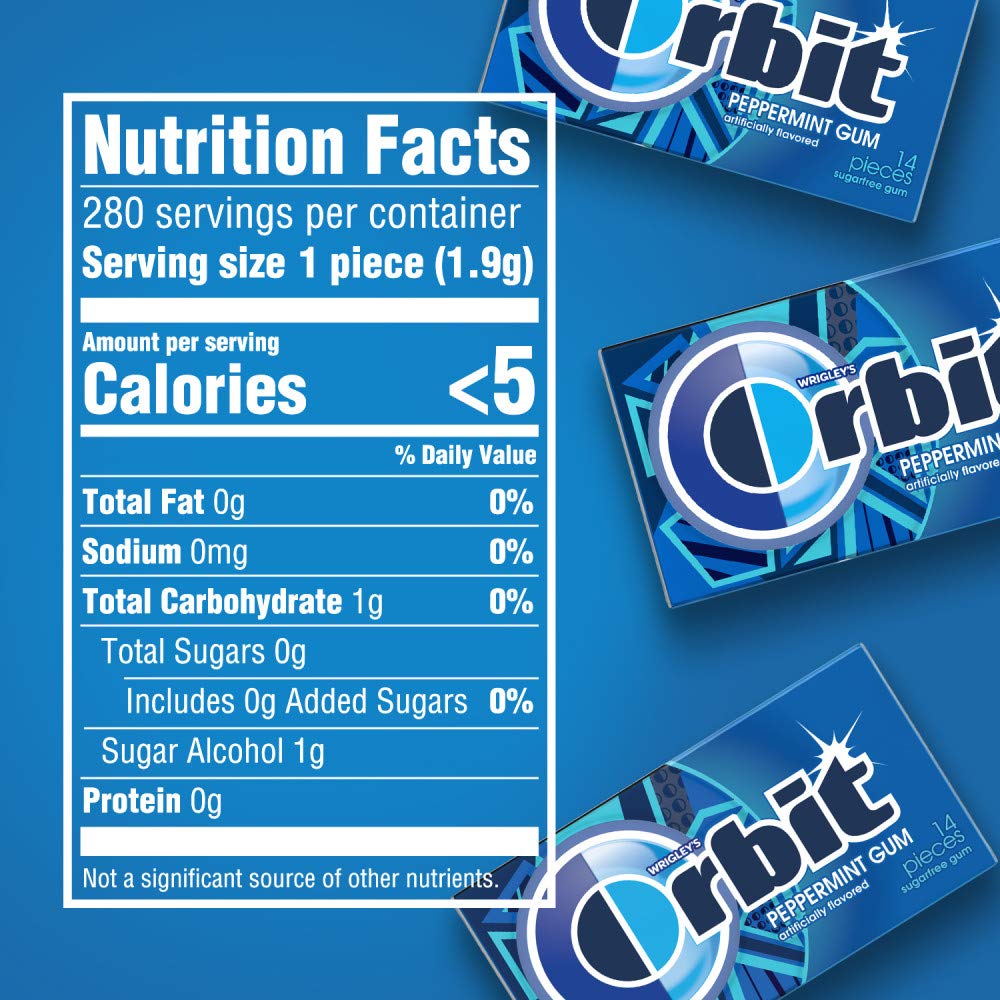 ORBIT Peppermint Sugarfree Chewing Gum Bulk, 20 Packs of 14-Pieces (280 Total Pieces)