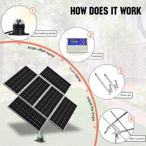 ECO-WORTHY Solar Panel Dual Axis Tracking System (Increase 40% Power) with Tracker Controller, Complete Solar Tracker Kit, Ideal for Different Solar Panels, for Yard/Farm/Field