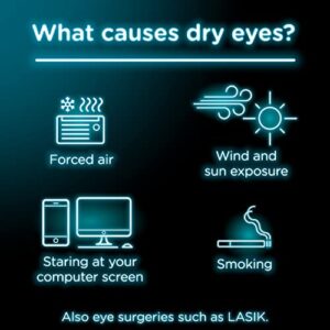 Visine Dry Eye Relief Lubricant Eye Drops with Polyethylene Glycol 400 to Moisturize and Soothe Irritated, Gritty and Dry Eyes, Designed to Work Like Real Tears, 0.5 fl. oz